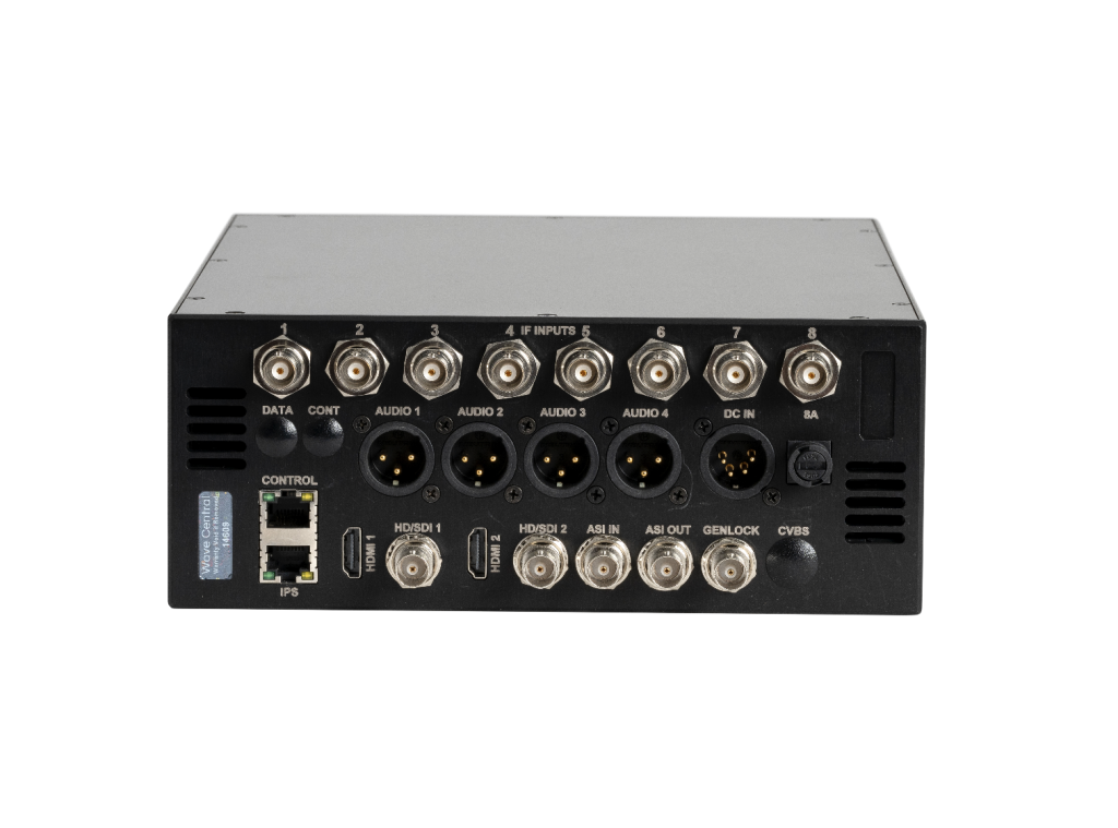 Axis AXRX3-8 - Wave Central